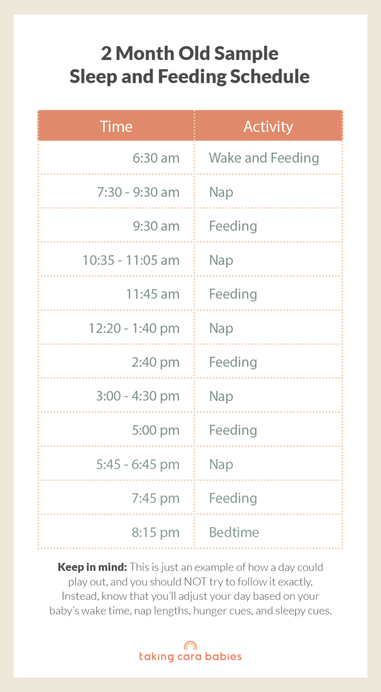 2 Month Old Sleep Schedule | Taking Cara Babies