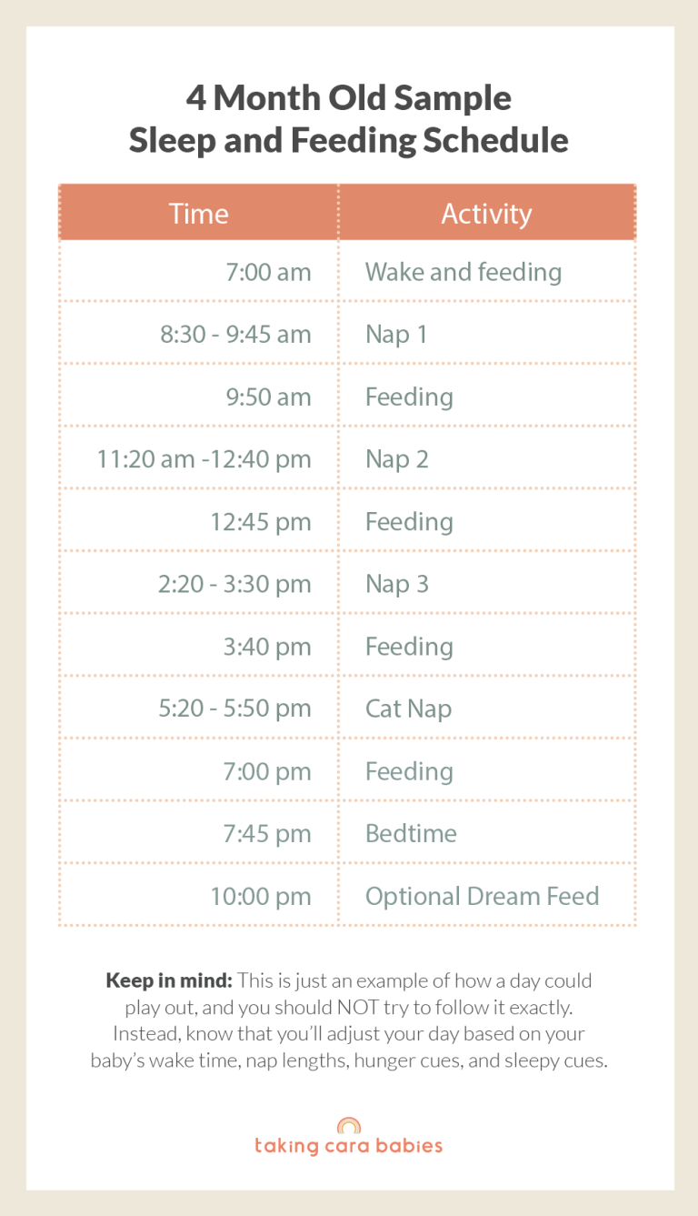 4 Month Old Sleep Schedule | Taking Cara Babies