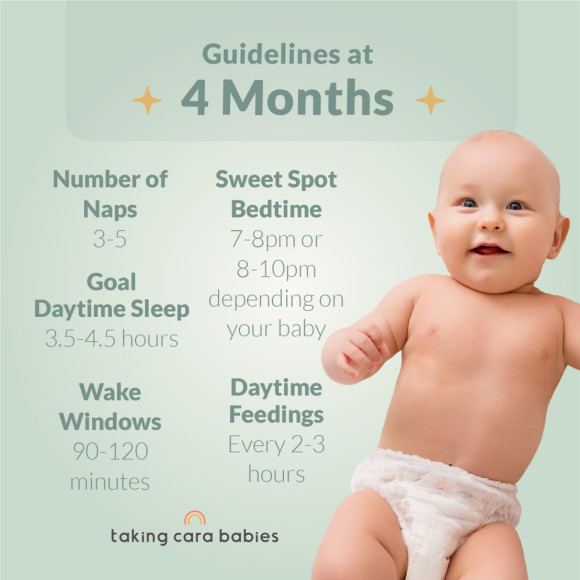 4 Month Old Sleep Schedule | Taking Cara Babies